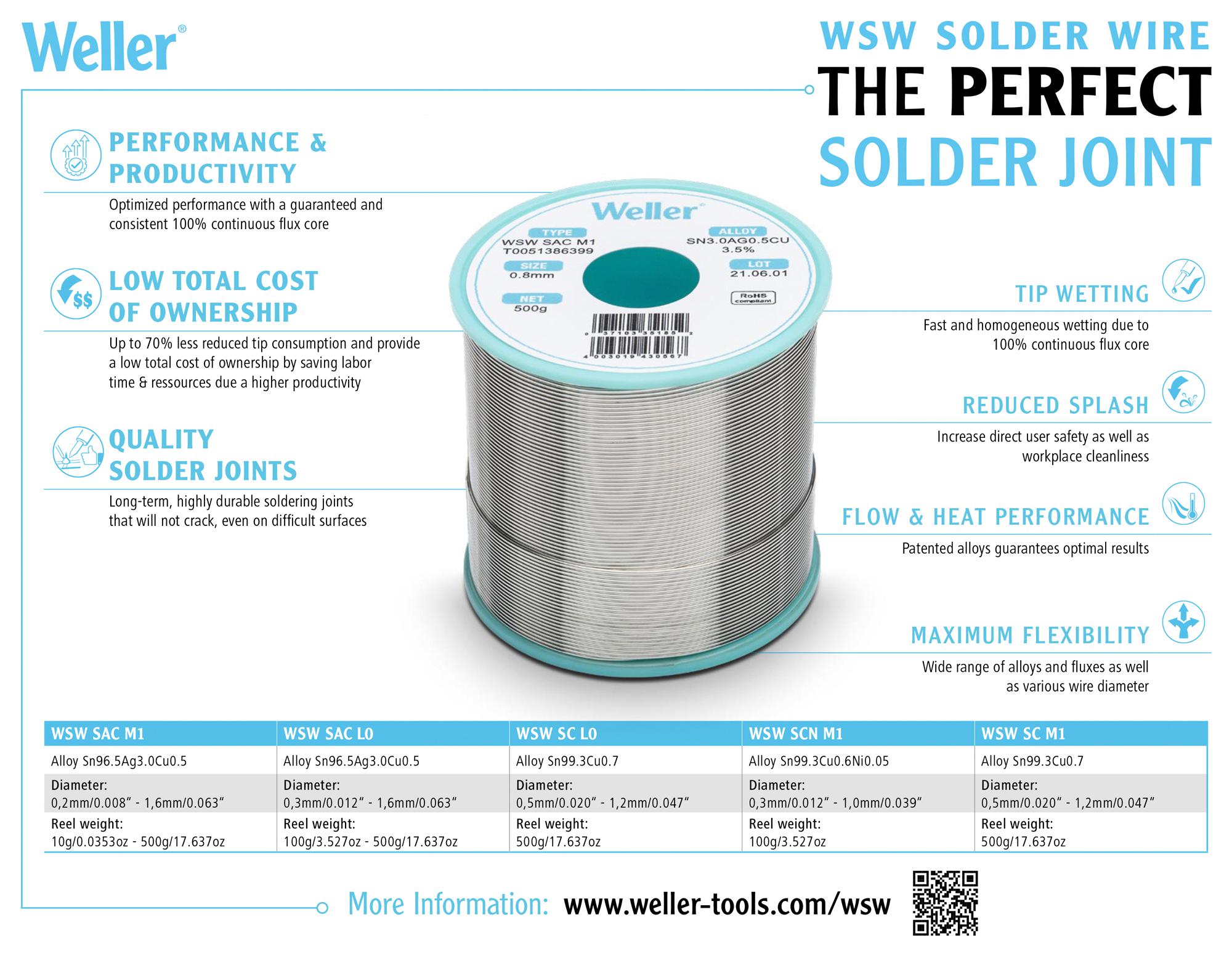 T0051388299 - Weller - Solder Wire, 96.5/3/0.5, 0.5mm Diameter