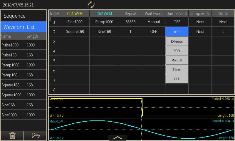 AFG31102 - Tektronix - Signal Generator, ARB/Function, 100 MHz