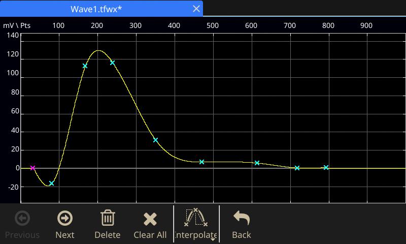 AFG31152 - Tektronix - Signal Generator, ARB/Function, 150 MHz