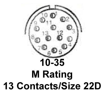 MS27473E10B35S - Amphenol Aerospace - CIRCULAR CONNECTOR PLUG SIZE 10 ...