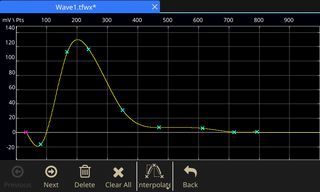 AFG31102 - Tektronix - Signal Generator, ARB/Function, 100 MHz