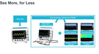 MDO34 3-BW-1000 - Tektronix - MSO / MDO Oscilloscope, 3 Series MDO, 4 Analogue