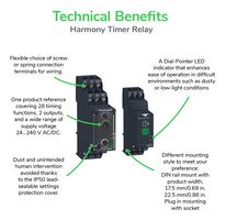 RE22R1AMR - Schneider Electric - Time Delay Relay, 0.05 s, 300 h
