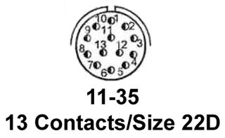 D38999/20WB35SN - Amphenol Aerospace - CIRCULAR CONNECTOR, RECEPTACLE ...