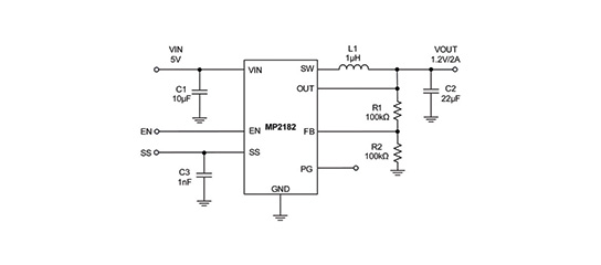 MONOLITHIC POWER SYSTEMS (MPS) distributor | element14 India